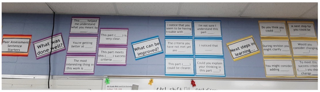 Engaging All Students in Chapter Closure – CPM Educational Program