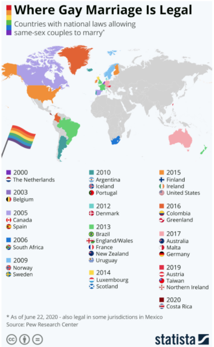 Social Justice through Data – CPM Educational Program