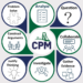 Curriculum - CPM Educational Program