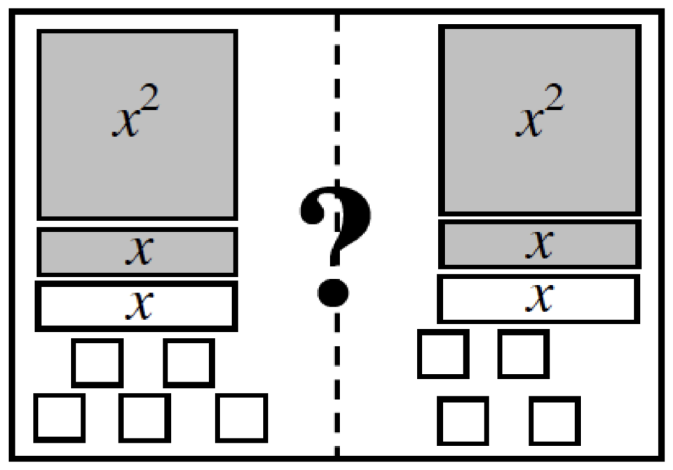 Lessons - CPM Educational Program