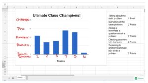 Using Positive Behavior Management to Improve Teamwork - CPM ...