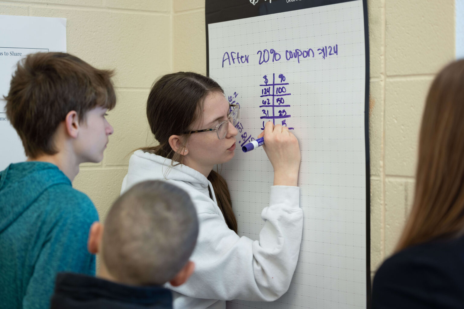 What Are Your Students’ Assets? – CPM Educational Program